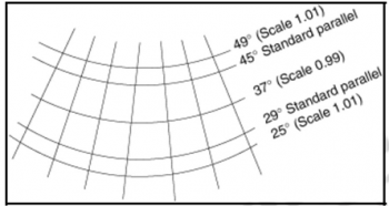 Map Projection: Concept and classification – Remote sensing, GIS and GPS