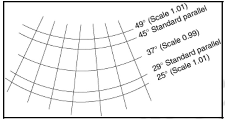 Map Projection: Concept and classification – Remote sensing, GIS and GPS