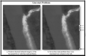 Pre Processing of Satellite Images – Remote sensing, GIS and GPS