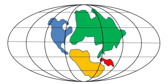 Continental drift – Geomorphology