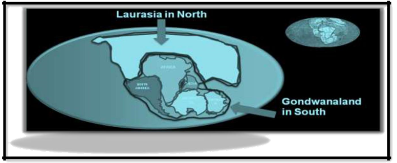 Nature and Development of Geomorphology – Geomorphology