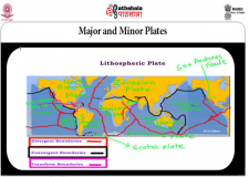 Plate Tectonics – Geomorphology