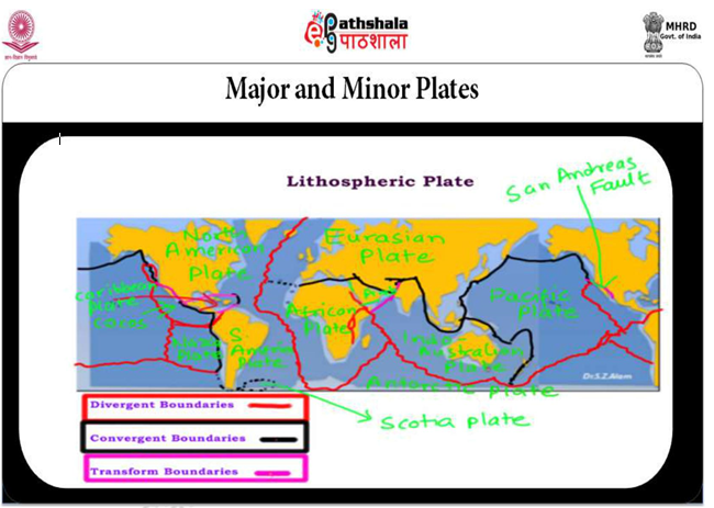 Plate Tectonics – Geomorphology