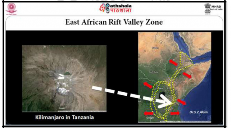 Plate Tectonics – Geomorphology