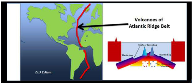 Plate Tectonics – Geomorphology