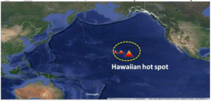 Volcanoes – Geomorphology