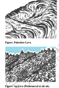 Volcanoes – Geomorphology