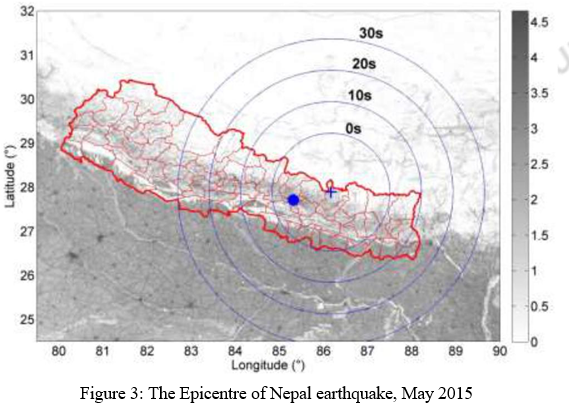 Earthquake – Geomorphology