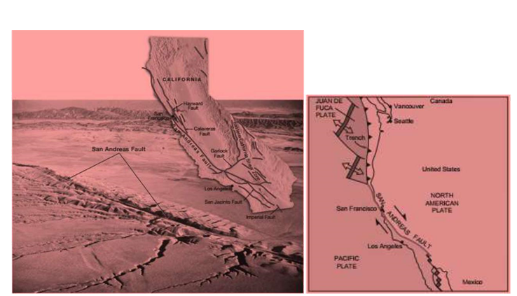 Earthquake – Geomorphology