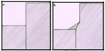 Models of Slope Development: Davis, Penck, King Wood and Strahler ...