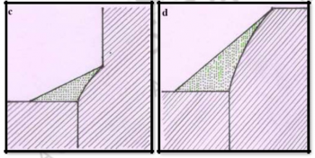 Models of Slope Development: Davis, Penck, King Wood and Strahler ...