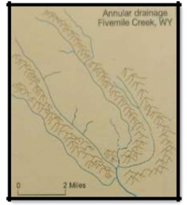 Drainage Pattern – Geomorphology