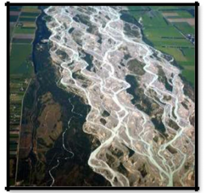 Drainage Pattern – Geomorphology