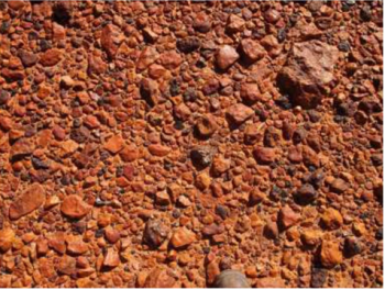 Aeolian Land Features – Geomorphology