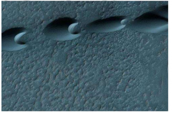 Aeolian Land Features – Geomorphology