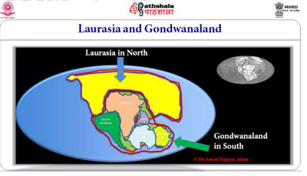 Geological Time Scale – Geomorphology