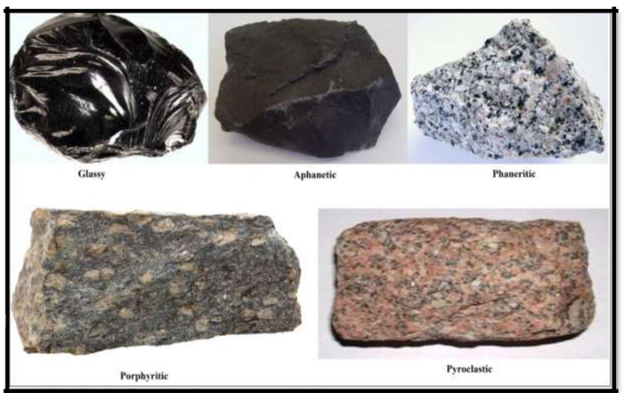 Rocks: Types and Formation Processes – Geomorphology