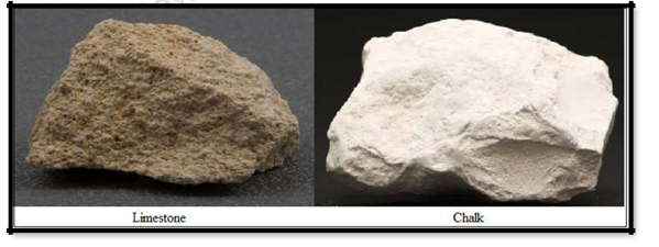 Rocks: Types and Formation Processes – Geomorphology