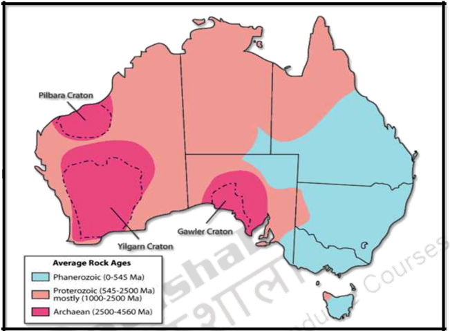 Earth Movements: Epeirogenic, Orogenic, Cymatogenic – Geomorphology