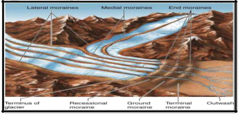 Rocks: Types and Formation Processes – Geomorphology