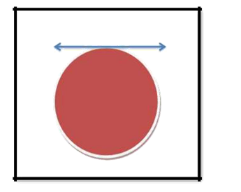 Earth Movements: Epeirogenic, Orogenic, Cymatogenic – Geomorphology