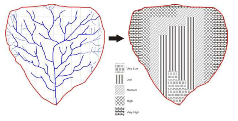 Morphometric Analysis – Geomorphology