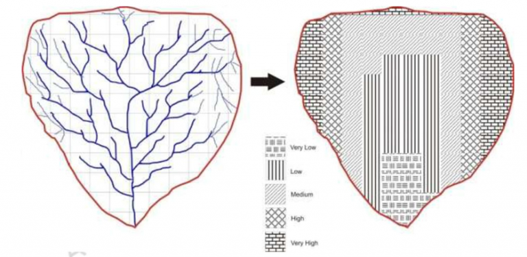 Morphometric Analysis – Geomorphology