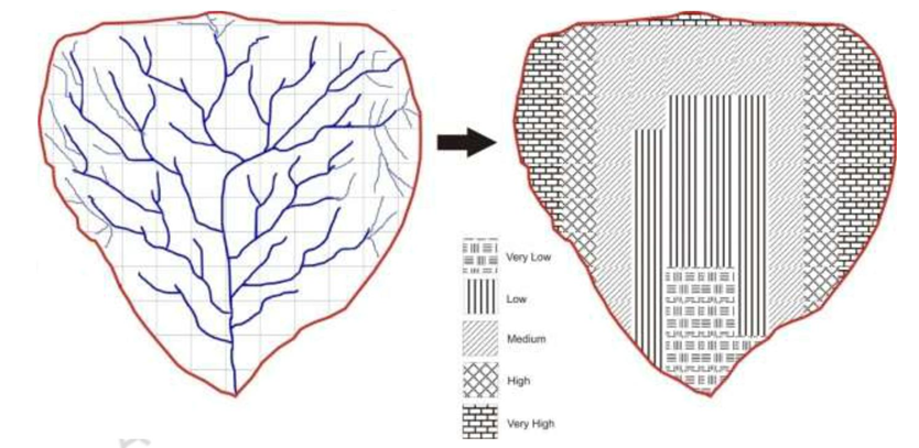 Morphometric Analysis – Geomorphology