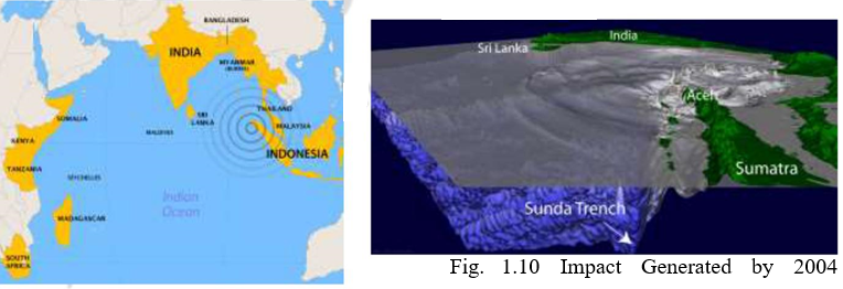 Geomorphic Hazards – Geomorphology