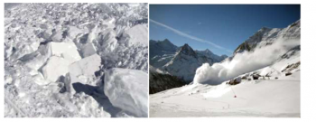 Geomorphic Hazards – Geomorphology