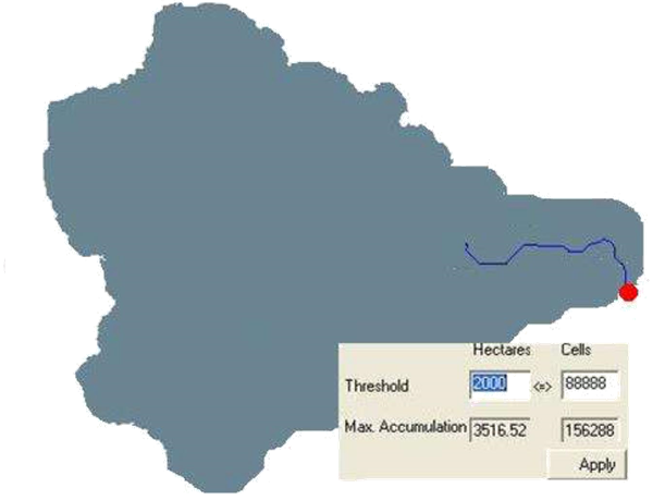 WATERSHED MANAGEMENT – Geomorphology