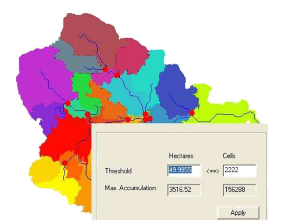 WATERSHED MANAGEMENT – Geomorphology