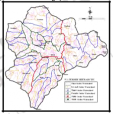 WATERSHED MANAGEMENT – Geomorphology