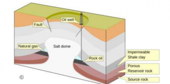 Applied Geomorphology – Geomorphology
