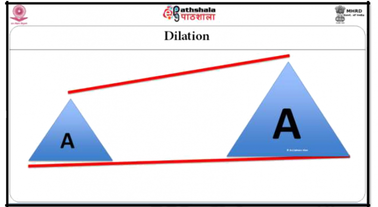 Folding and Faulting – Geomorphology