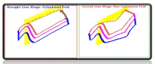 Folding and Faulting – Geomorphology