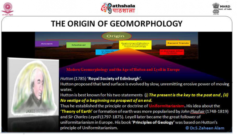 Nature and Development of Geomorphology – Geomorphology