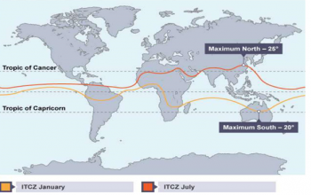 PRESSURE BELTS AND THEIR SEASONAL VARIATIONS – Climatology