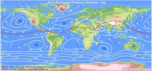 PRESSURE BELTS AND THEIR SEASONAL VARIATIONS – Climatology