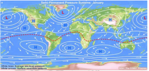PRESSURE BELTS AND THEIR SEASONAL VARIATIONS – Climatology