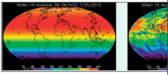 INSOLATION: FACTORS AND DISTRIBUTION – Climatology