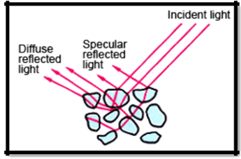 HEAT BUDGET, HEAT BALANCE AND GREENHOUSE CONDITIONS – Climatology