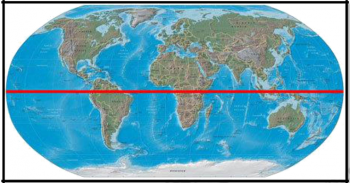 GLOBAL TEMPERATURE DISTRIBUTION: HORIZONTAL AND VERTICAL – Climatology
