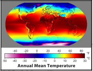 GLOBAL TEMPERATURE DISTRIBUTION: HORIZONTAL AND VERTICAL – Climatology