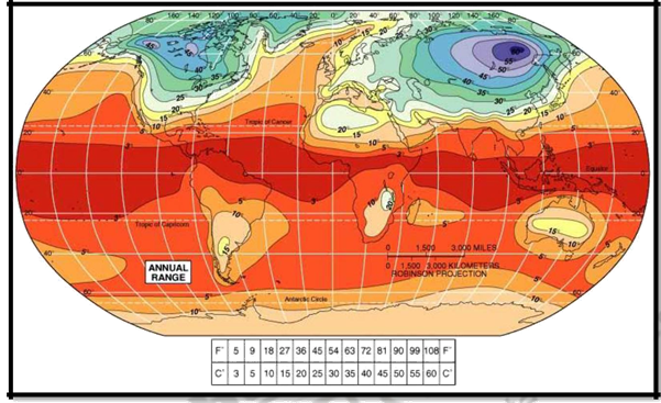 GLOBAL TEMPERATURE DISTRIBUTION: HORIZONTAL AND VERTICAL – Climatology