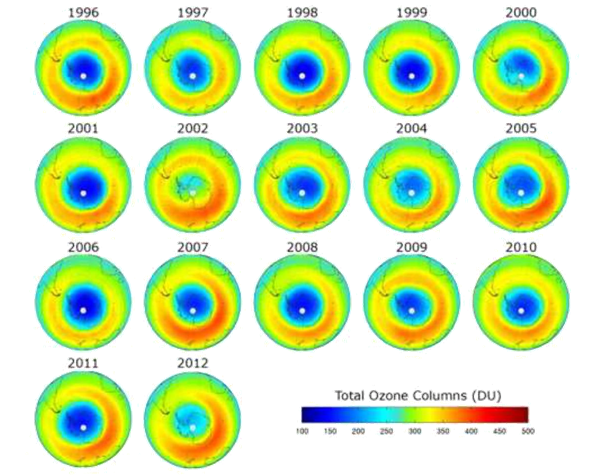 OZONE DEPLETION: CAUSES AND IMPACTS – Climatology