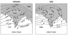 PRESSURE BELTS AND THEIR SEASONAL VARIATIONS – Climatology