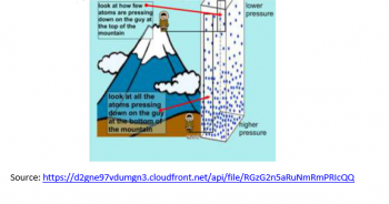 PRESSURE BELTS AND THEIR SEASONAL VARIATIONS – Climatology