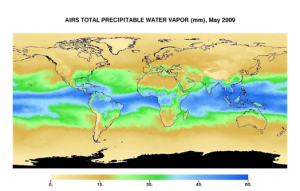Atmospheric Moisture Humidity – Measurement and Distribution – Climatology