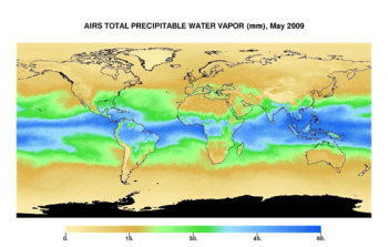 Atmospheric Moisture Humidity – Measurement and Distribution – Climatology